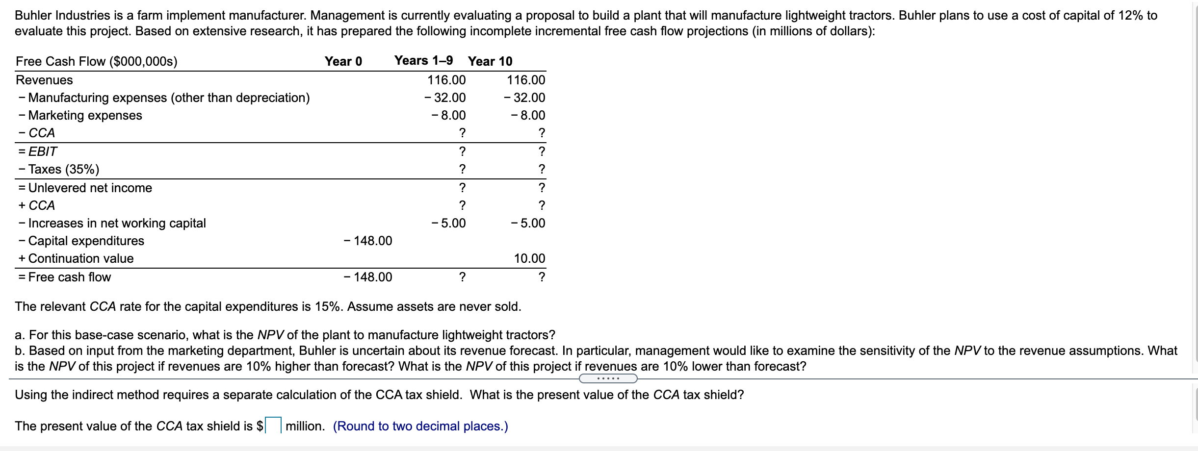 Solved Buhler Industries is a farm implement manufacturer. | Chegg.com