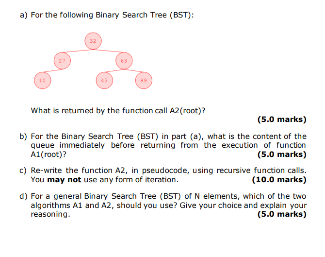 Solved Part A: (50 marks) Question 1 (25.0 marks) The | Chegg.com