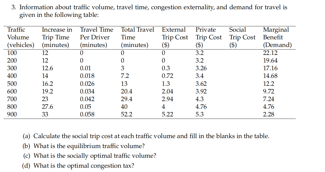 Solved 3. Information about traffic volume, travel time, | Chegg.com