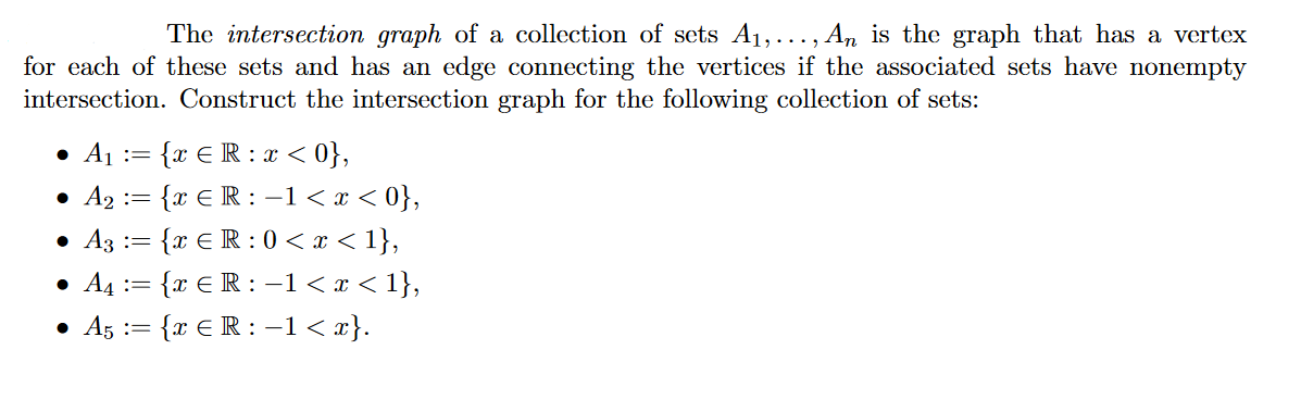 Solved The intersection graph of a collection of sets A1, | Chegg.com