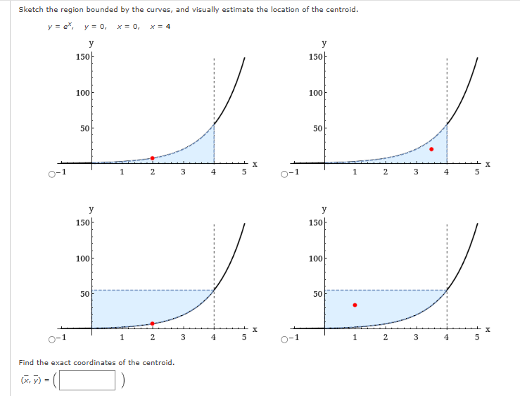Solved Sketch the region bounded by the curves, and visually | Chegg.com