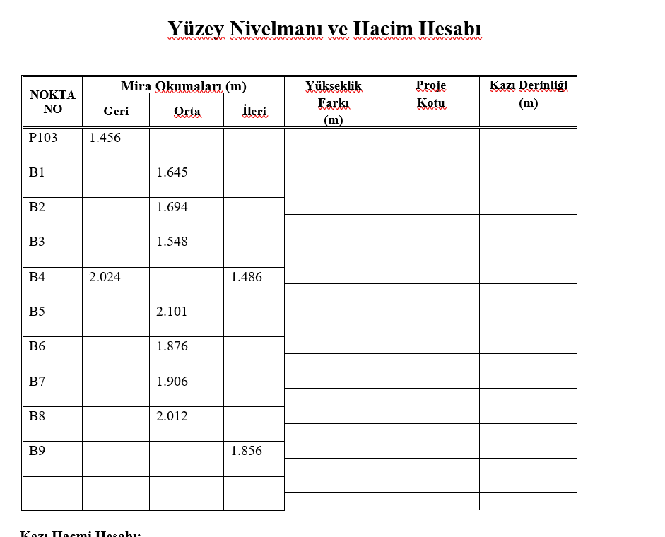 make calculations according to these data and fill in | Chegg.com
