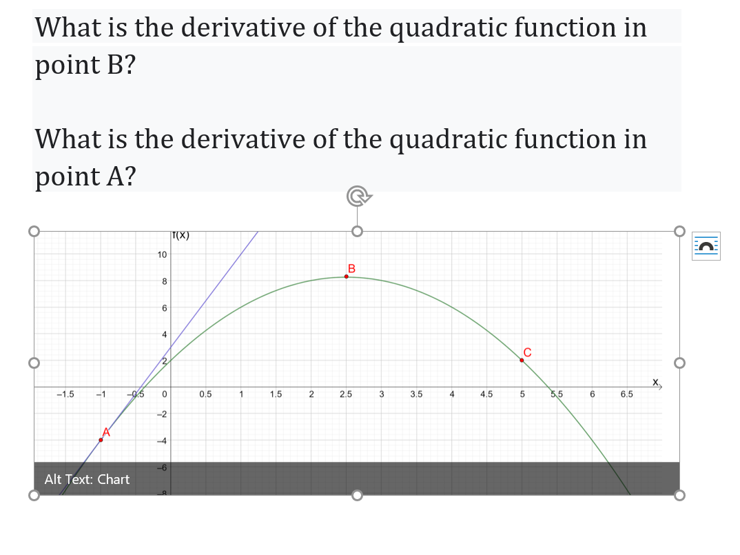 Solved What is the derivative of the quadratic function in | Chegg.com