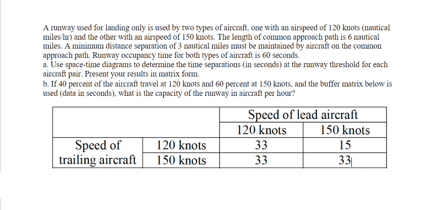 Solved A runway used for landing only is used by two types | Chegg.com