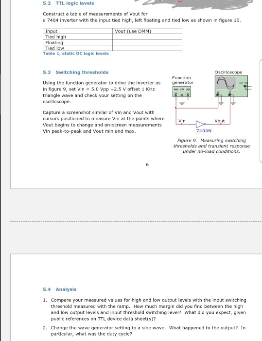 Solved 5.2 TTL logic levels Construct a table of | Chegg.com