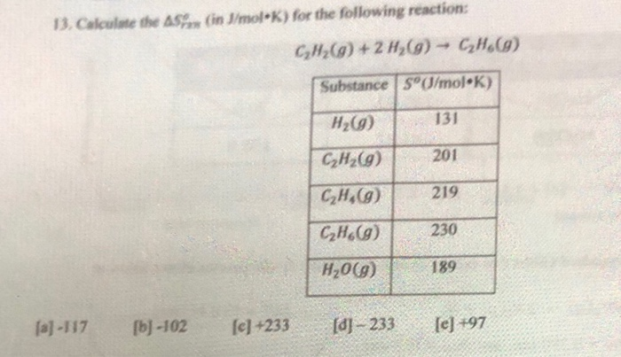 Solved Calculate Δs°rxn In J Mol•k For The Following