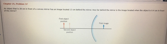 Solved Chapter 25, Problem 37 An object that is of the | Chegg.com