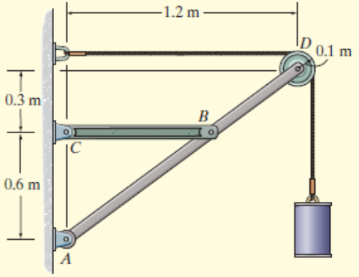Solved Frames - Two-Force & Three-Force Members The frame in | Chegg.com