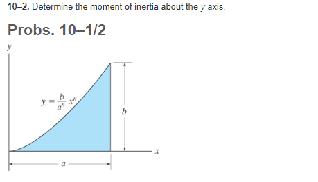 Solved 10-2. Determine the moment of inertia about the \\( y | Chegg.com