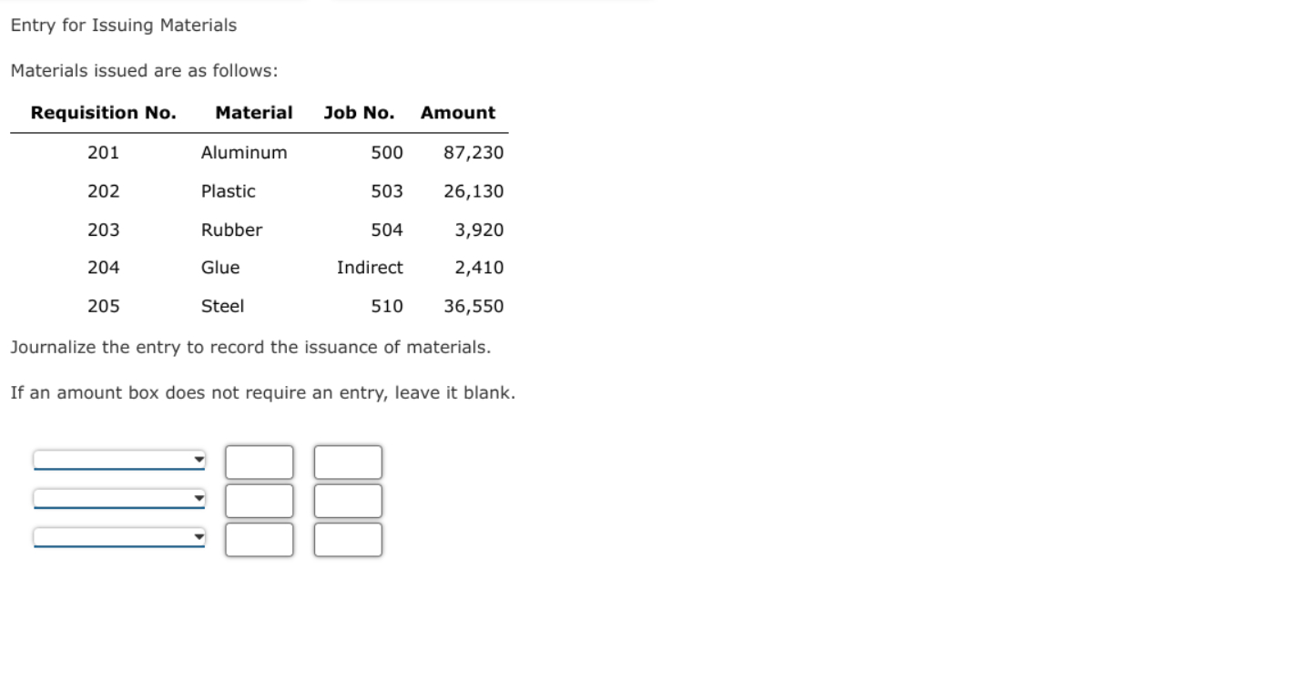 Solved Entry for Issuing MaterialsMaterials issued are as | Chegg.com