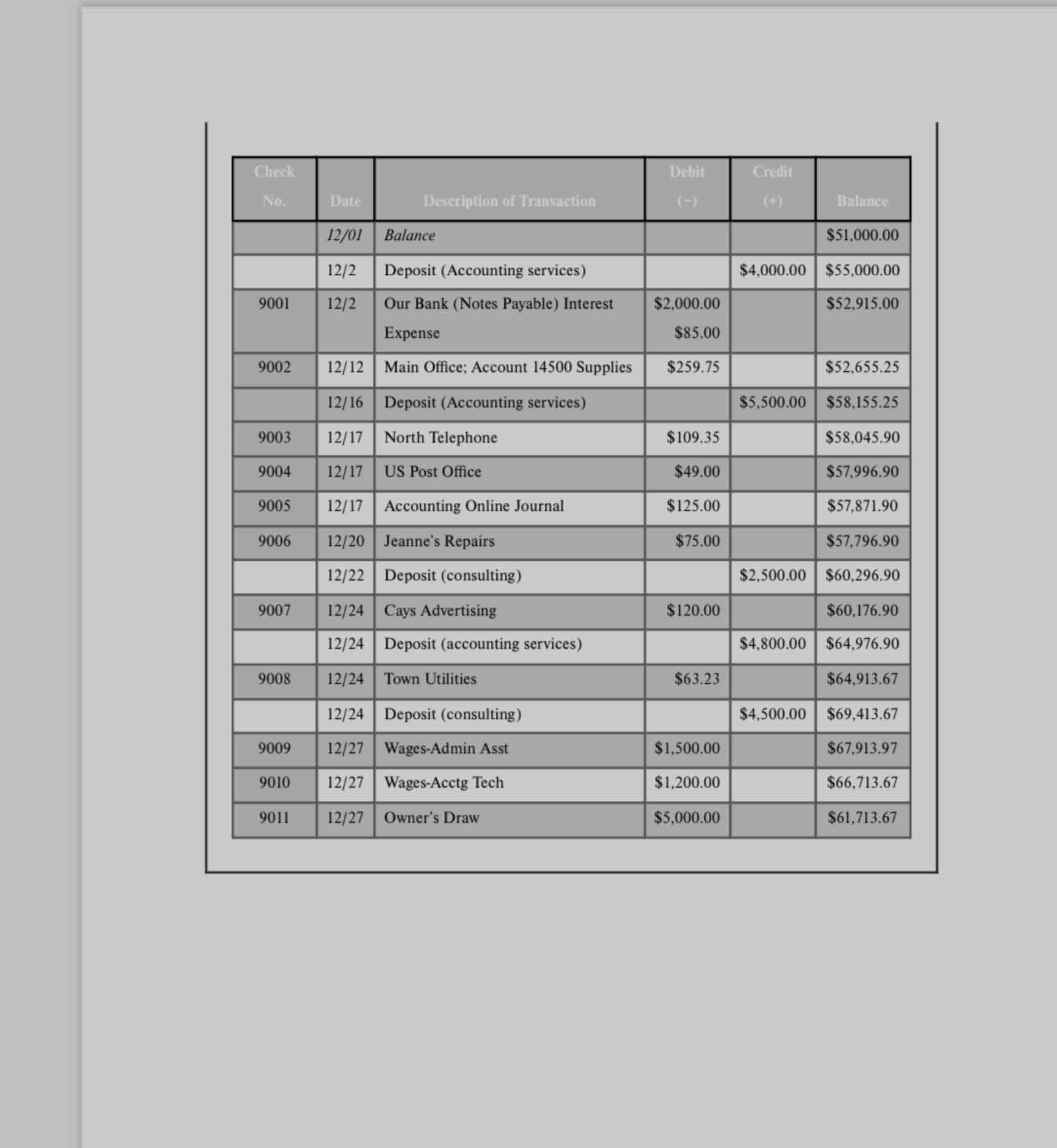 Solved \begin{tabular}{|c|c|c|c|c|c|}\hline | Chegg.com
