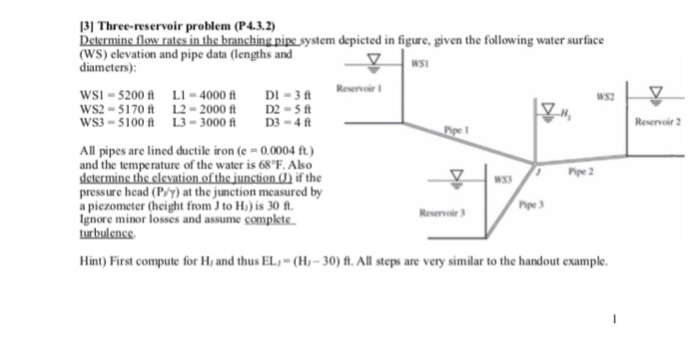 Solved 3 Three-reservoir problem (P4.3.2) Determine flow | Chegg.com