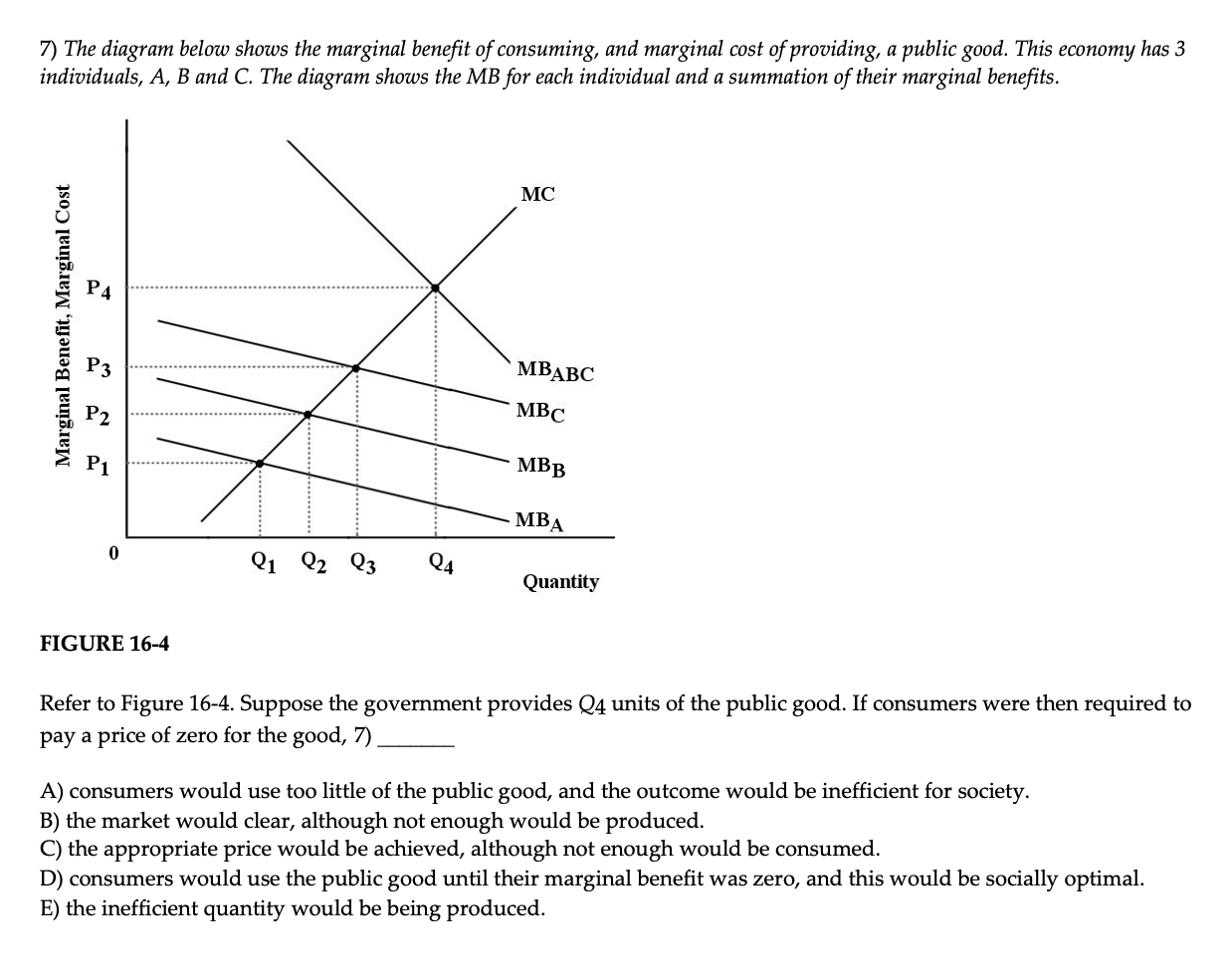 Solved 7) The diagram below shows the marginal benefit of | Chegg.com