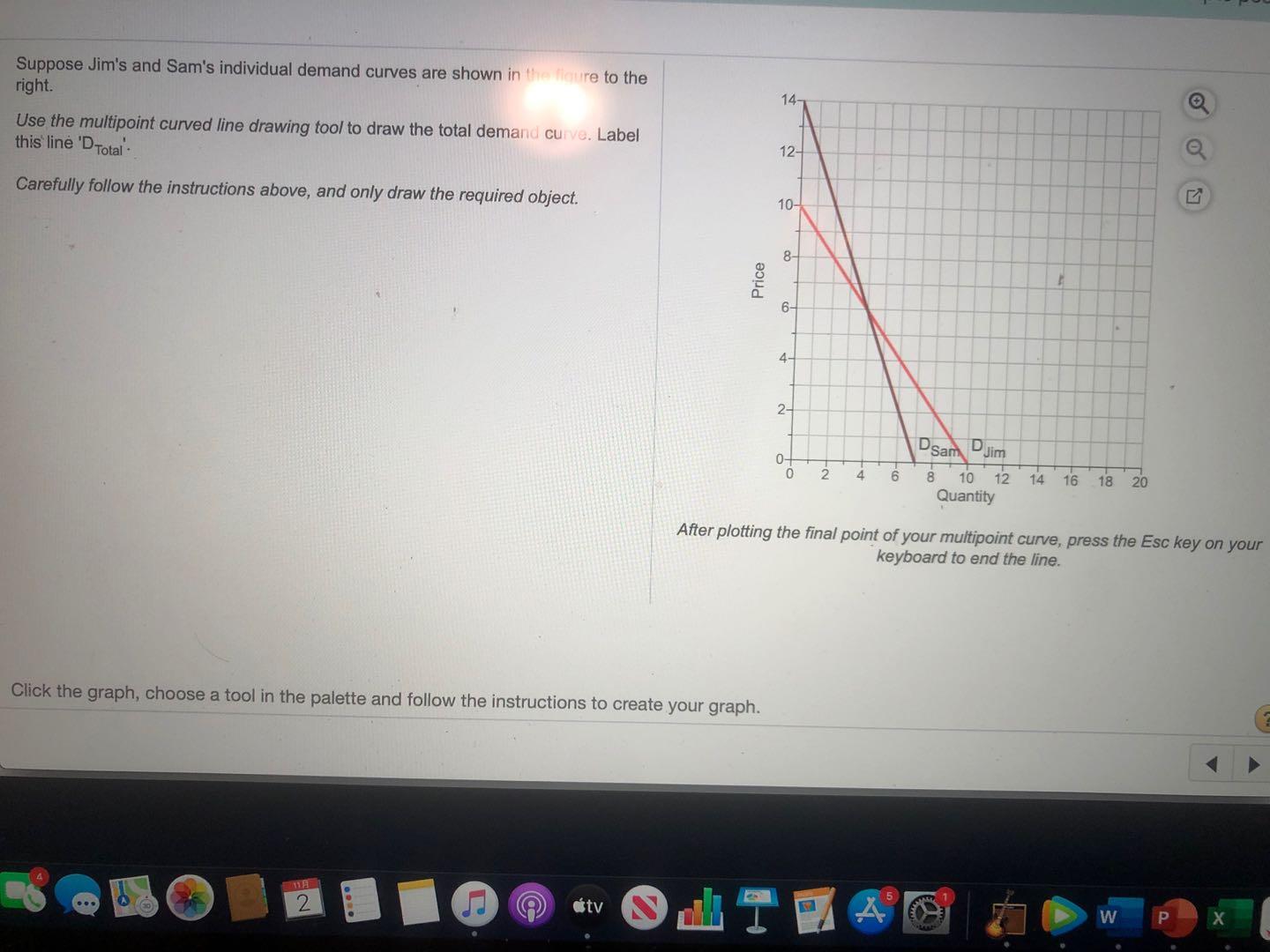 Solved Suppose Jim's and Sam's individual demand curves are | Chegg.com
