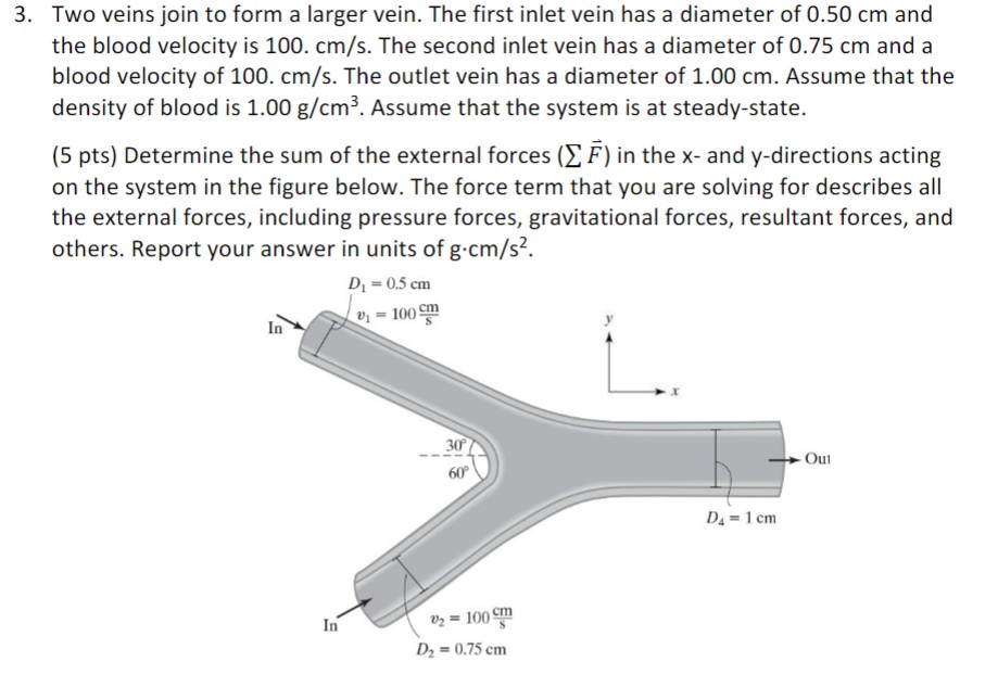 Solved Two veins join to form a larger vein. The first inlet | Chegg.com