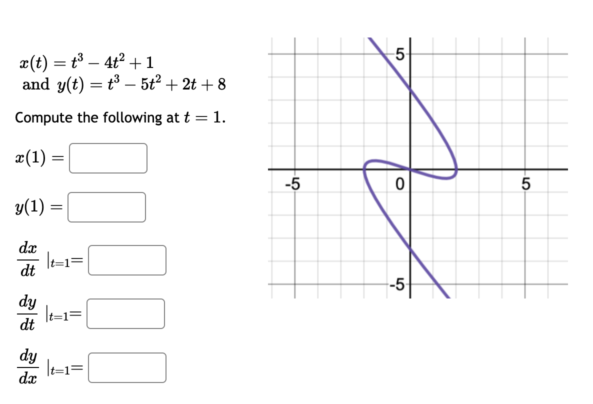 Solved x(t)=t3−4t2+1 and y(t)=t3−5t2+2t+8 Compute the | Chegg.com