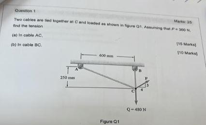 Solved Two cables are tied together at C and loaded as shown | Chegg.com