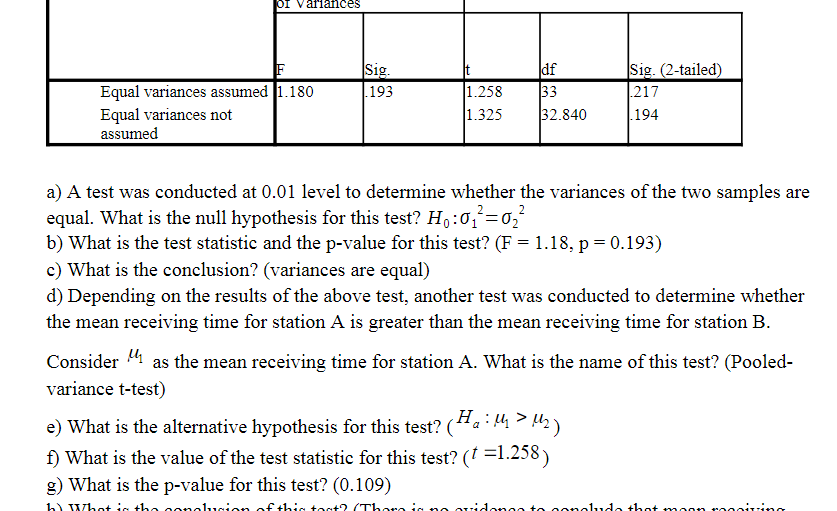 Solved Option g, how to find p value from the given table? | Chegg.com
