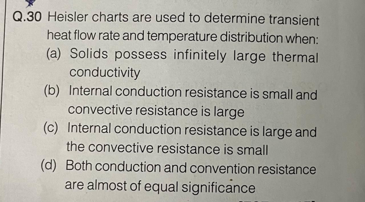 Solved Q.30 Heisler charts are used to determine transient | Chegg.com