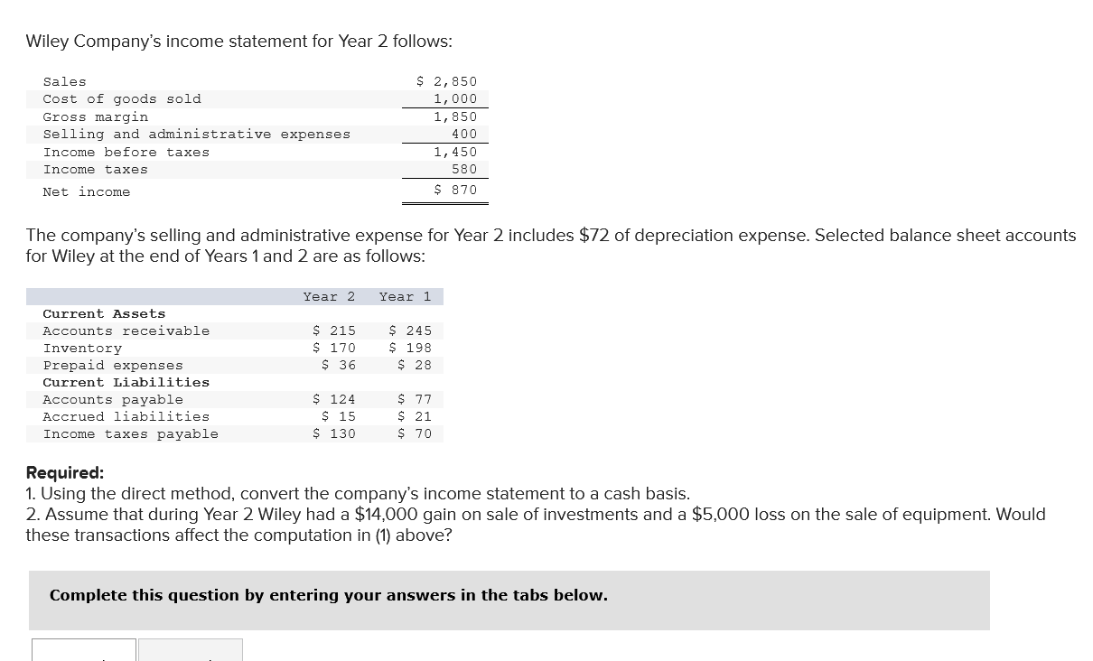 Solved Wiley Company's income statement for Year 2 follows: | Chegg.com
