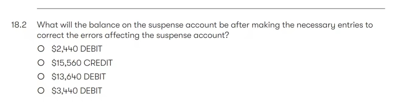 Solved When Q's trial balance failed to agree, a suspense | Chegg.com