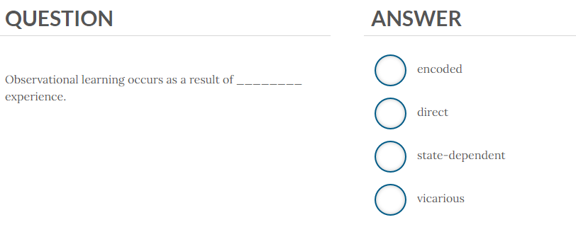 Solved QUESTION ANSWER Observational learning occurs as a | Chegg.com