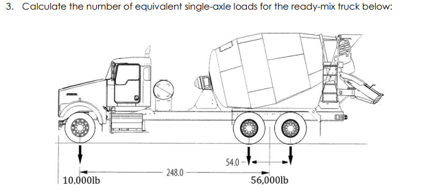 3. Calculate the number of equivalent single-axle | Chegg.com