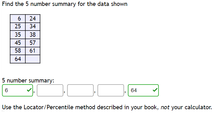Solved Find the 5 number summary for the data shown 5 number | Chegg.com