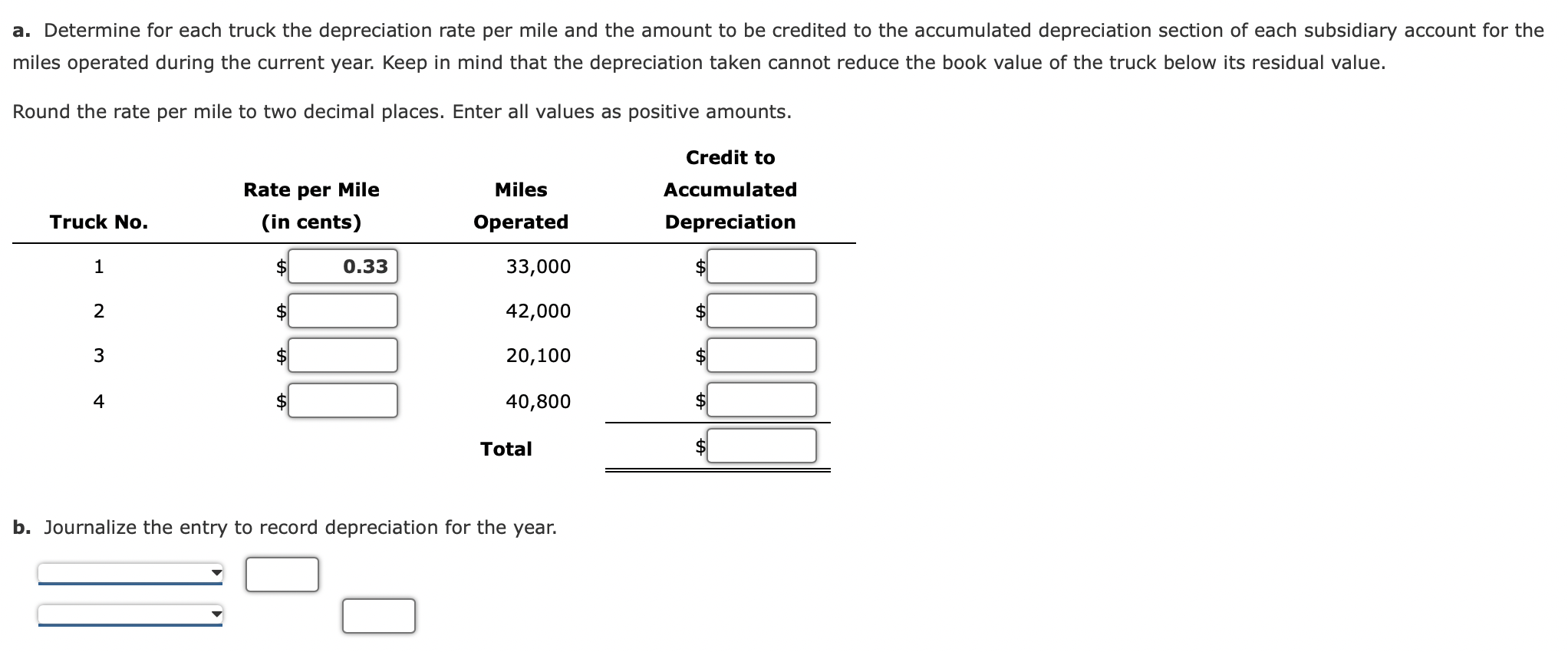 Solved Depreciation by units-of-activity Method Prior to | Chegg.com