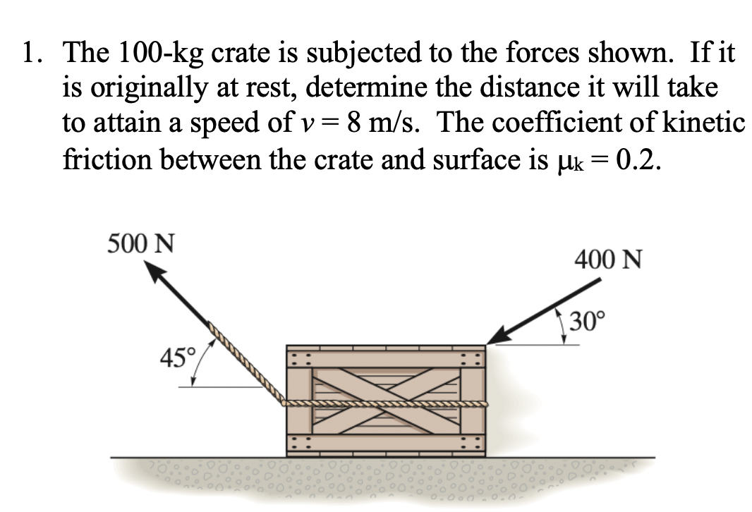 Solved 1. The 100−kg crate is subjected to the forces shown. | Chegg.com
