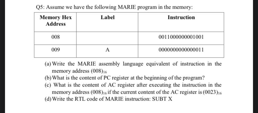 Solved Q5: Assume we have the following MARIE program in the | Chegg.com