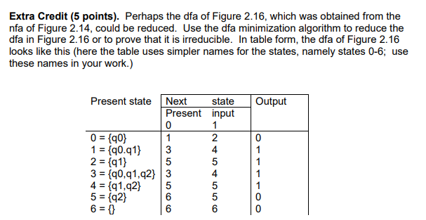 Solved Extra Credit (5 points). Perhaps the dfa of Figure | Chegg.com