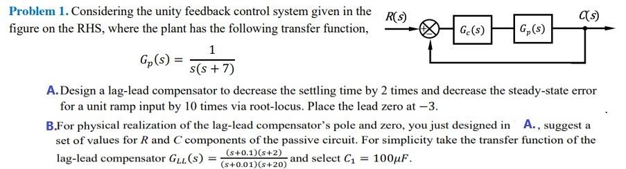 Solved Problem 1. Considering the unity feedback control | Chegg.com