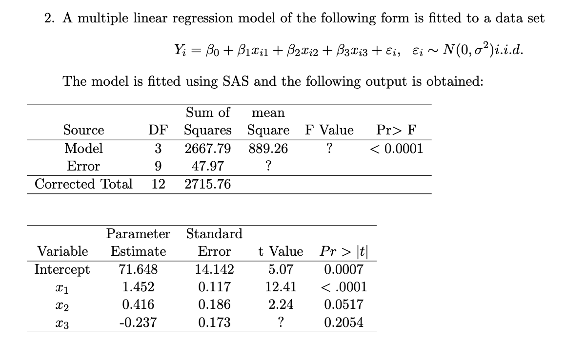 Solved (d) Find the value for the F-test statistic. (e) What | Chegg.com