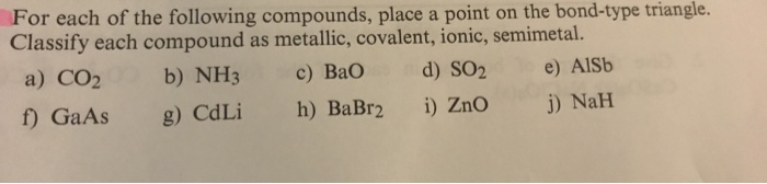 Solved For each of the following compounds, place a point on | Chegg.com