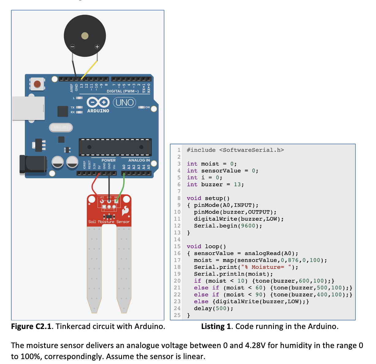 Solved \#include int moist =0; int sensorvalue =0; int i=0; | Chegg.com