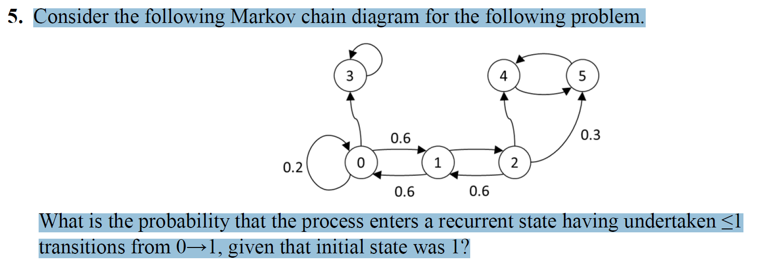 Solved . Consider the following Markov chain diagram for the | Chegg.com