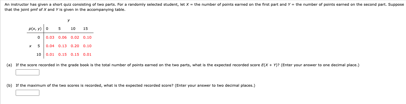 Solved that the joint pmf of X and Y is given in the | Chegg.com