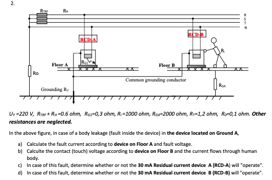 2. RTRS RH RCD B RCDIA Floor A RGI Floor B Ro Common | Chegg.com
