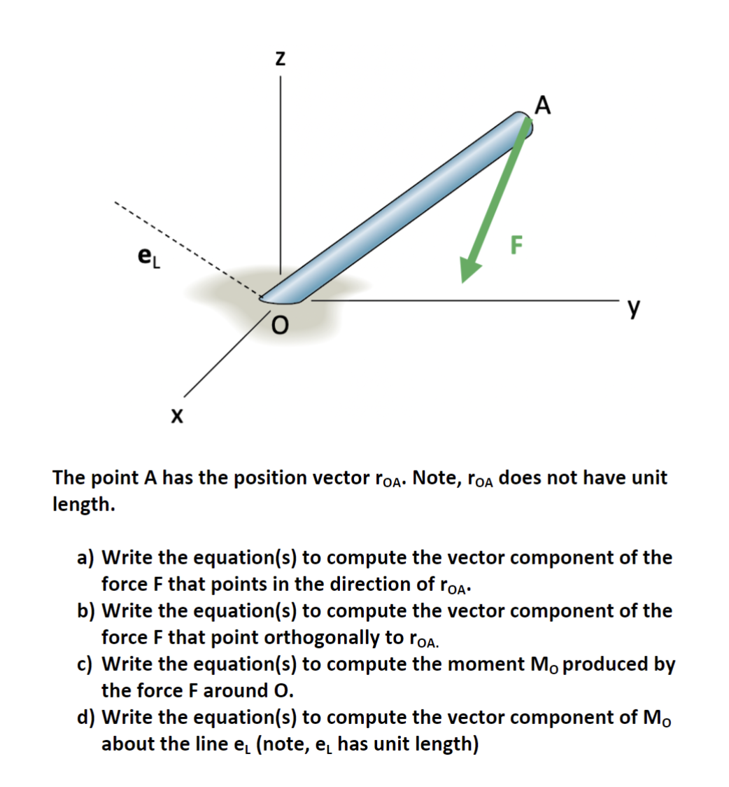 Solved The point A has the position vector rOA. ﻿Note, rOA | Chegg.com