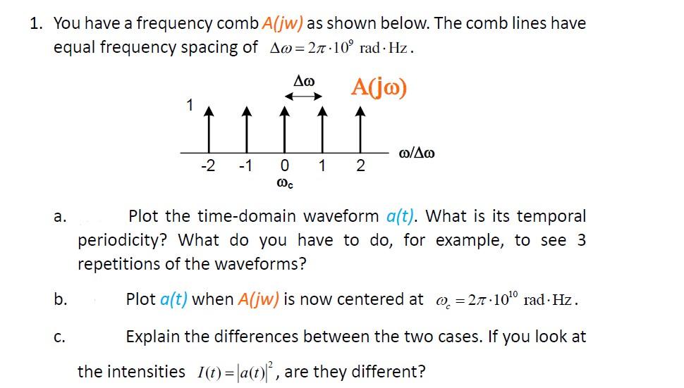 Solved 1. You have a frequency comb A(jw) as shown below. | Chegg.com