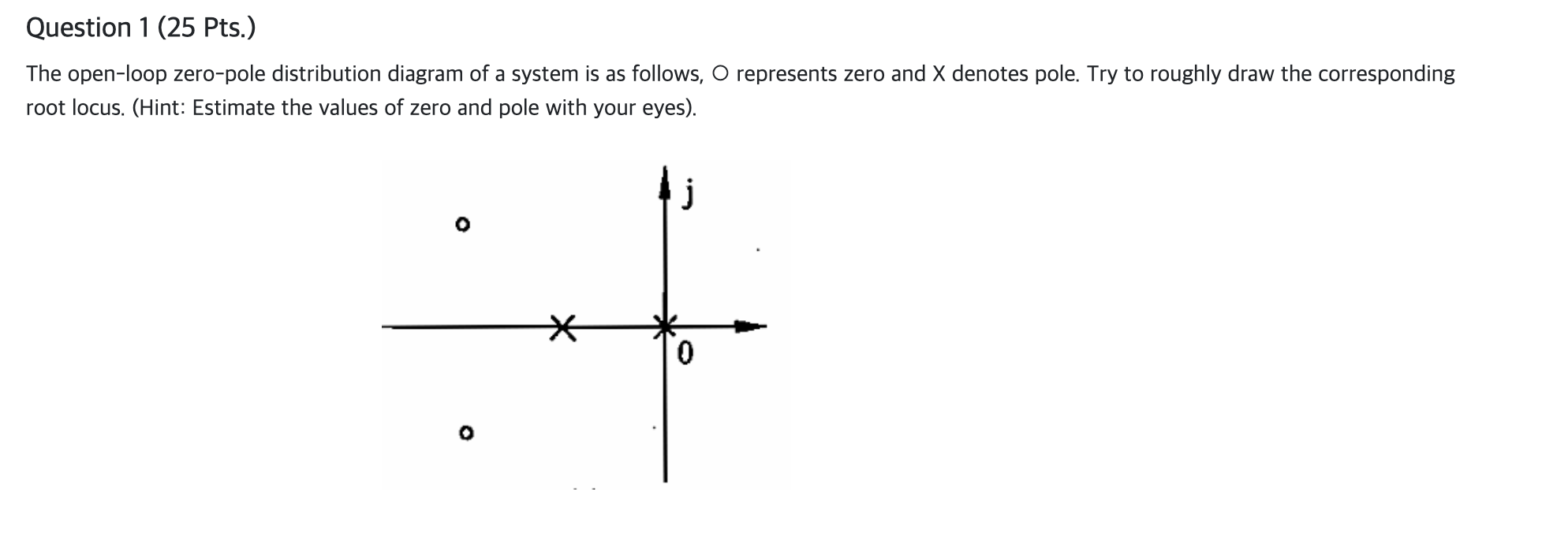 Question 1 (25 ﻿Pts.) ﻿The open-loop zero-pole | Chegg.com