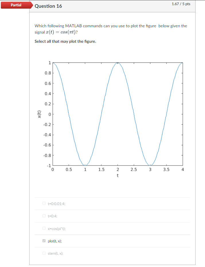 Solved Given x[n] as drawn in the figure, sketch the signal | Chegg.com