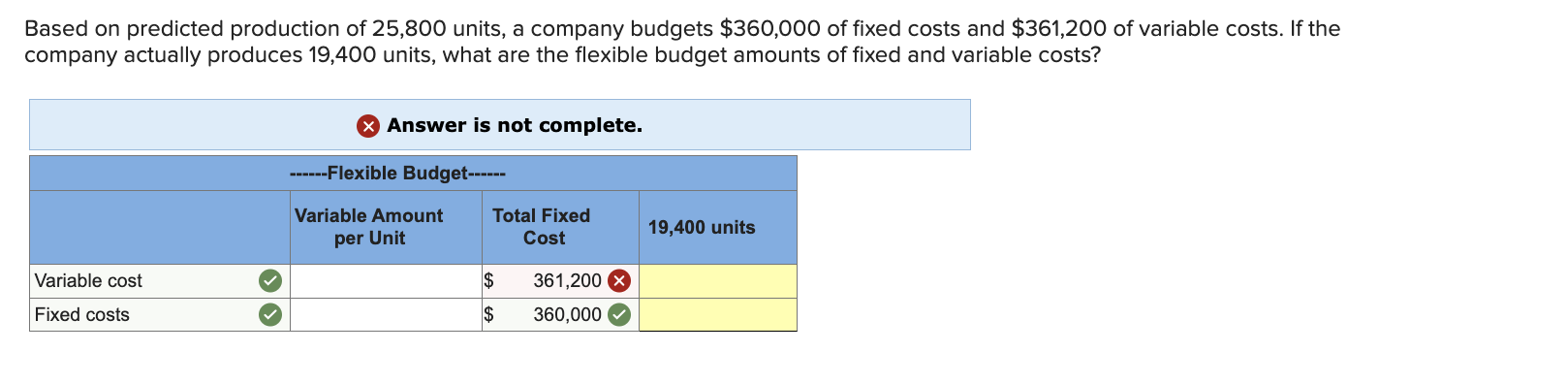 Solved Required information [The following information | Chegg.com