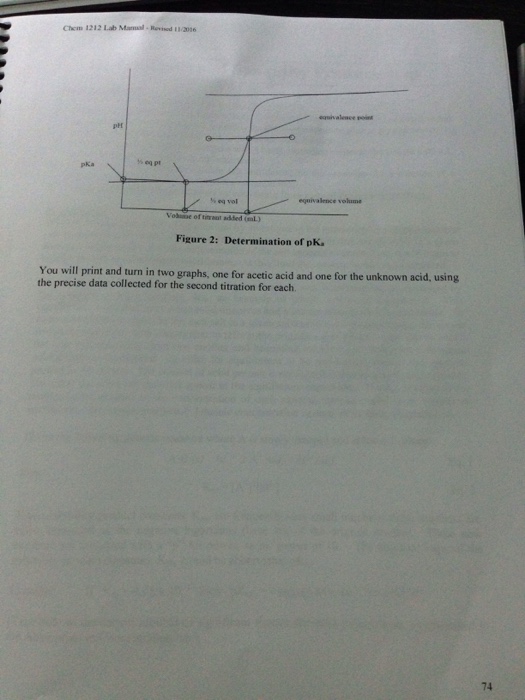 Solved SHOW ALL WORK! Also help with graphs I created | Chegg.com