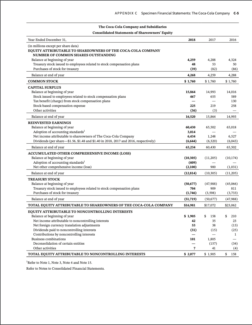 Solved PepsiCo's financial statements are presented in | Chegg.com