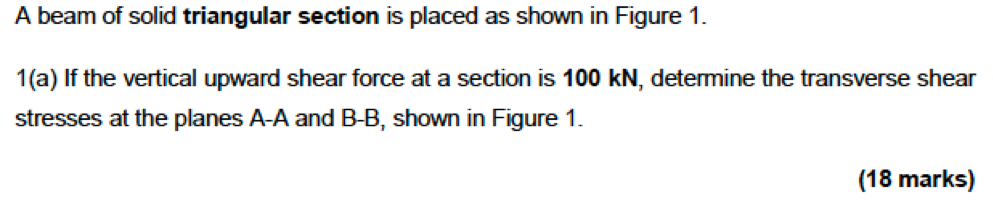 Solved A beam of solid triangular section is placed as shown | Chegg.com