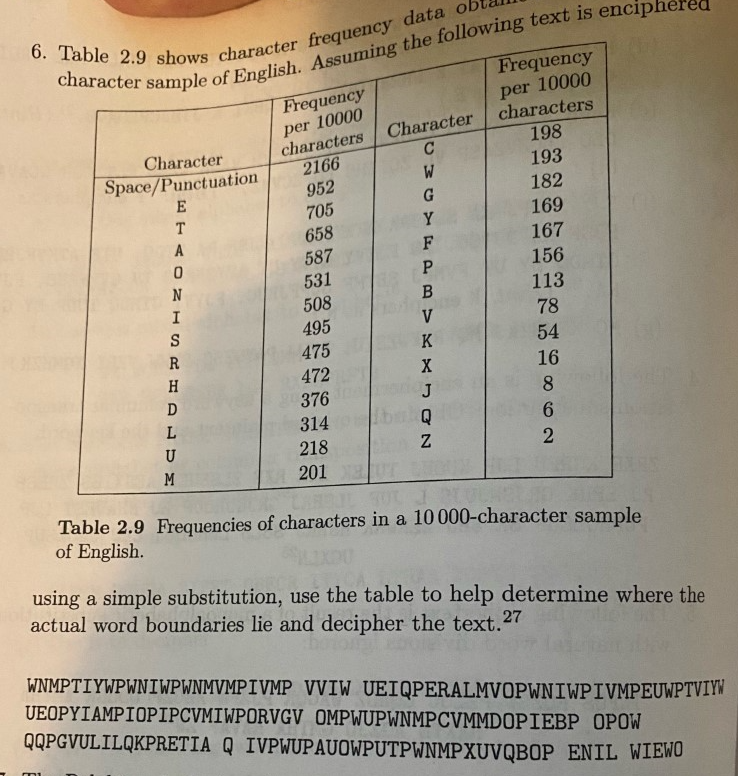 6. Table 2.9 shows character frequency data character | Chegg.com