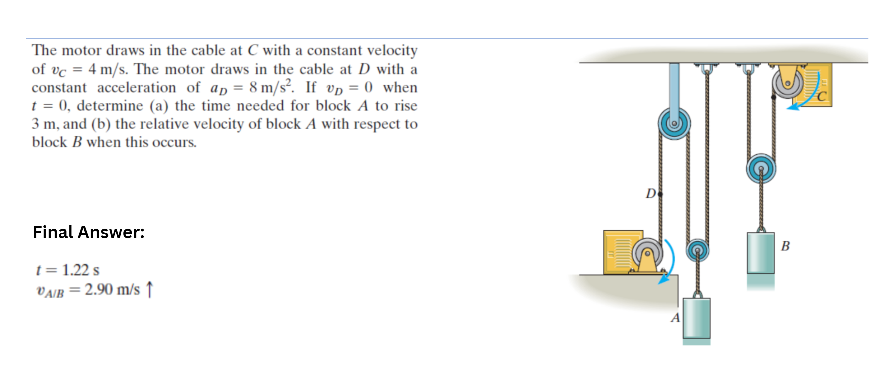 Dynamics Question - ﻿Mechanical EngineeringThe motor | Chegg.com