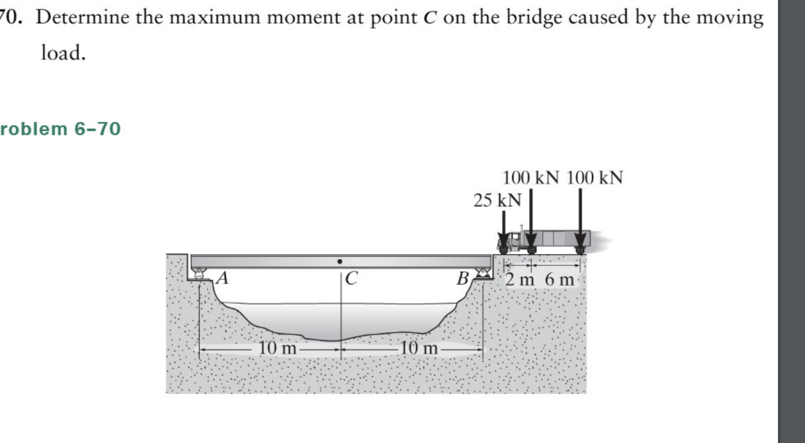 Solved Determine the maximum moment at point C ﻿on the | Chegg.com